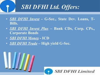 Role of dfhi in money market | PPT