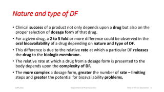Role of Dosage Forms on absorption. | PPTX