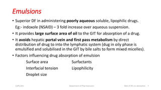 Role of Dosage Forms on absorption. | PPTX