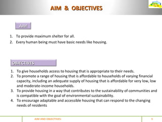 Role of different institutions in housing | PPT