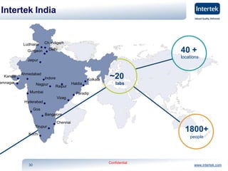 roleofdigitalmarketing.pptx | Free Download