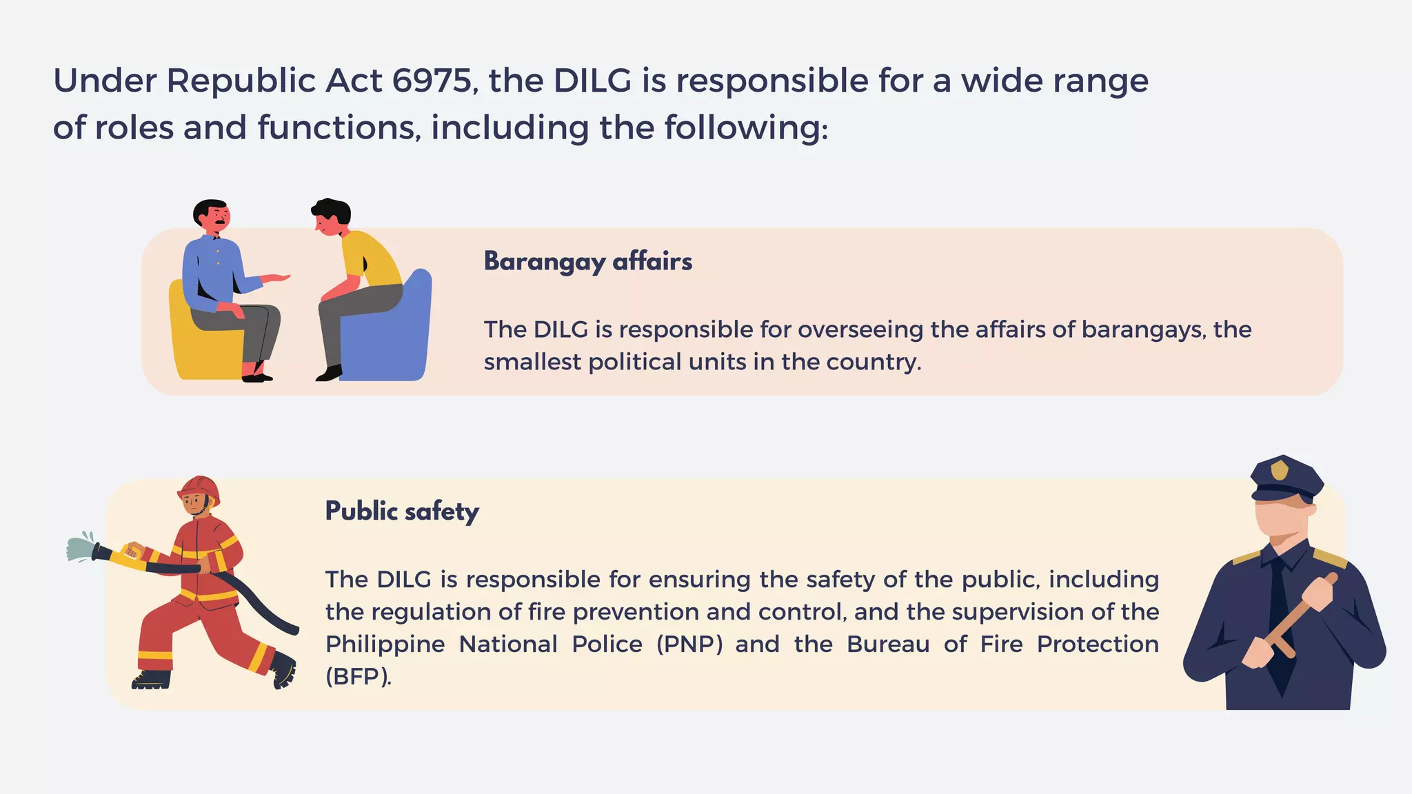 Role of DILG.pdf