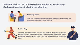 Role of DILG.pdf