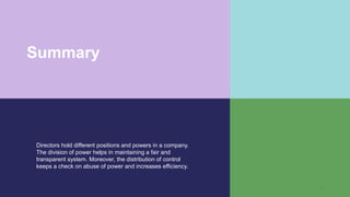 Role of Directors in Corporate Governance.pptx | Business | Business ...