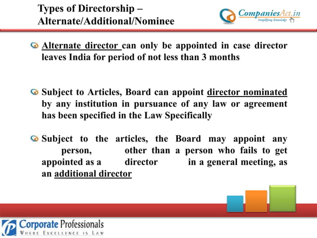 Role of Directors under Companies Act 2013 | PPTX