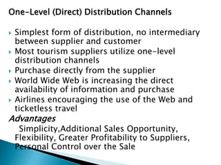 Role of distribution channels in marketing tourism products and ...