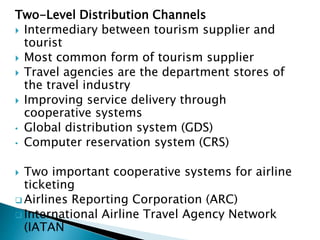 Role of distribution channels in marketing tourism products and ...