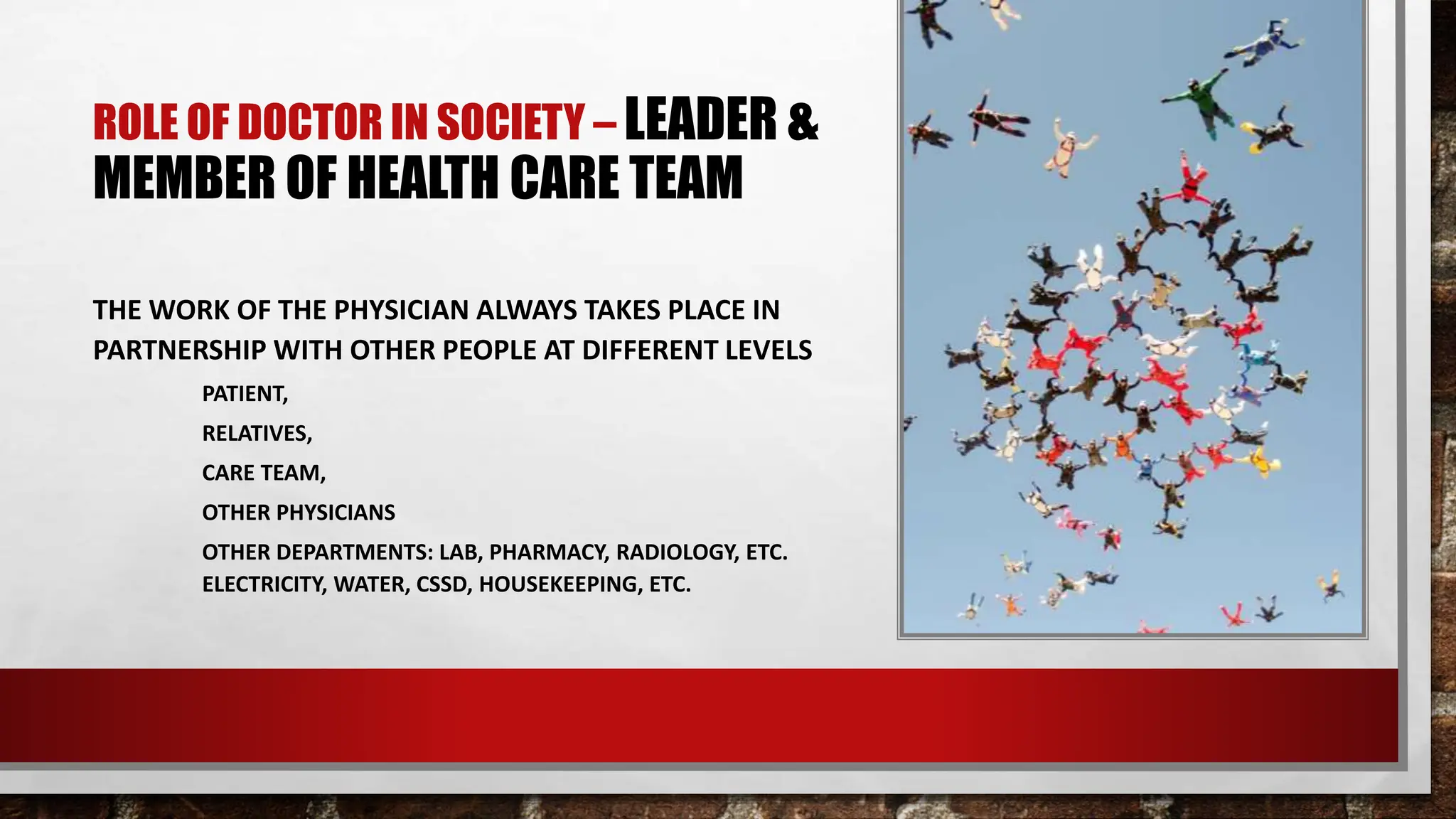 Role of Doctor in Society.pptx