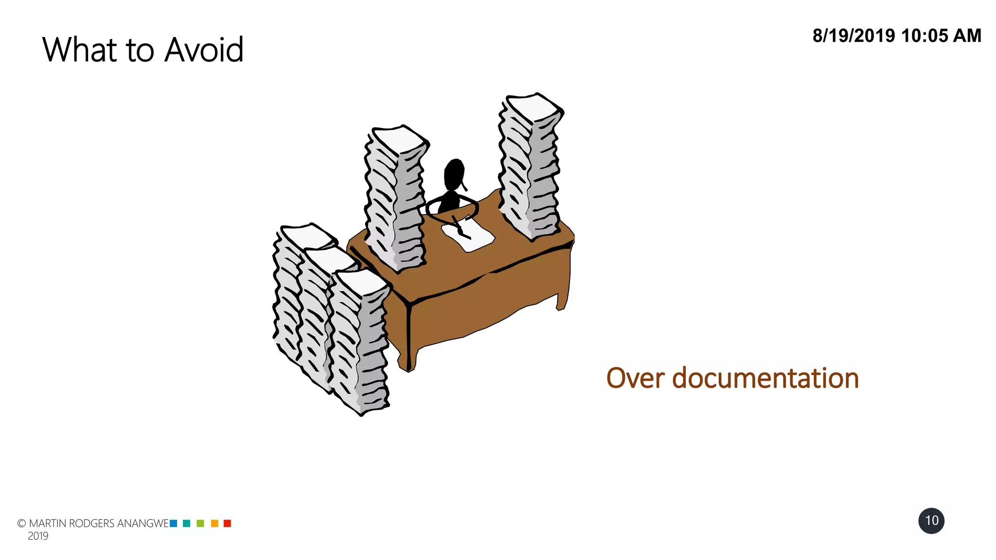 Documentation in Human Resource Management | PPTX