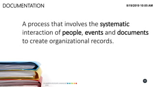 Documentation in Human Resource Management | PPTX