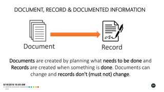 Documentation in Human Resource Management | PPTX