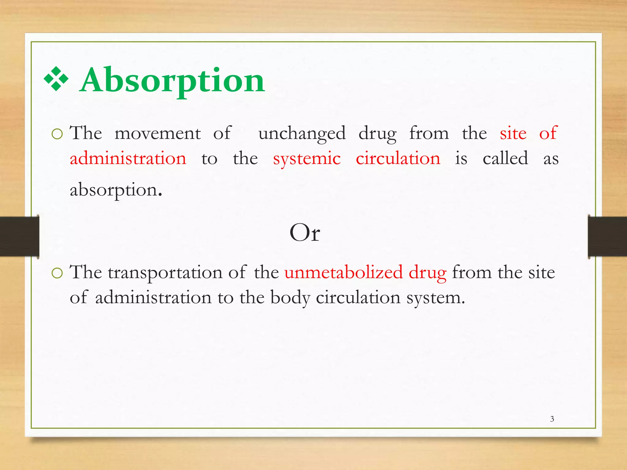 Role of dosage form in absorption of drugs.pptx