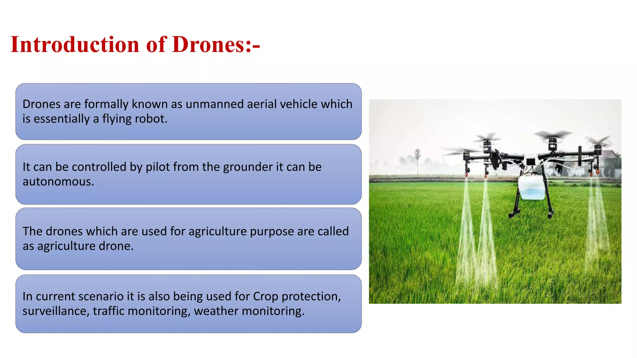 Role of drone in crops protection.pptx