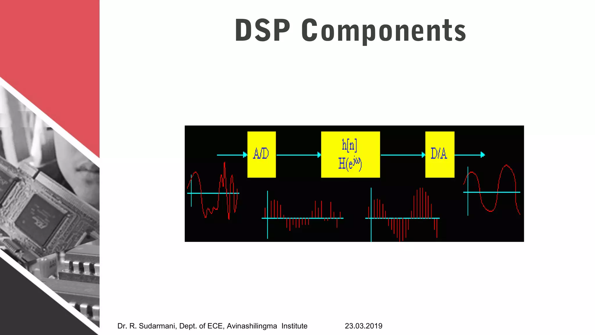 Role Of Dsp In Biometric Applications Ppt Digital Audio Computer