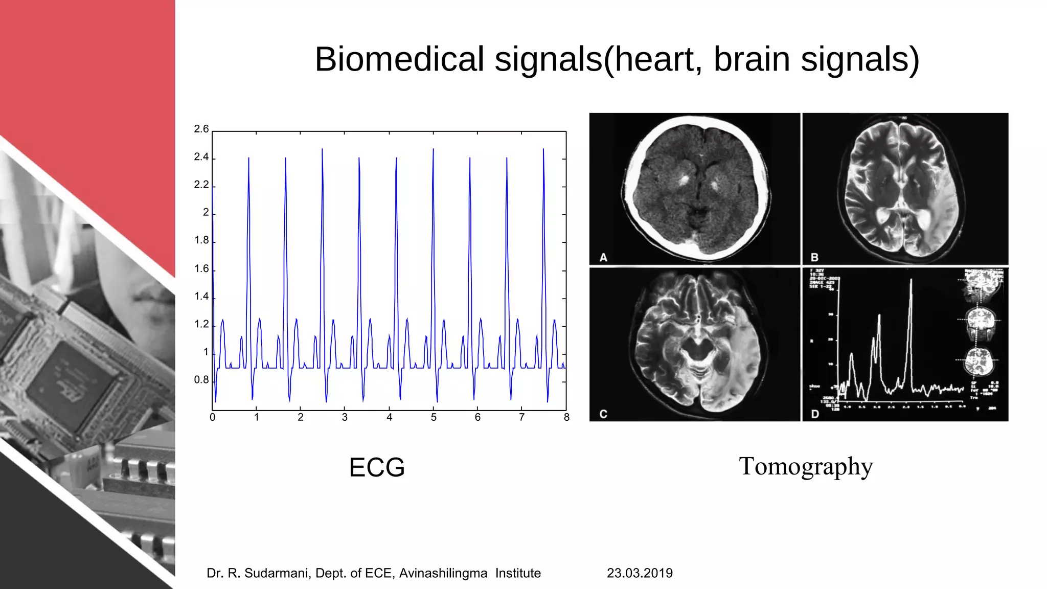 Role Of Dsp In Biometric Applications Ppt Digital Audio Computer