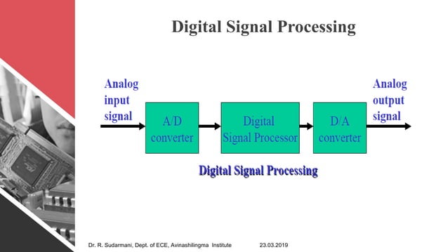 Role of DSP in Biometric Applications | PPT | Digital Audio | Computer ...