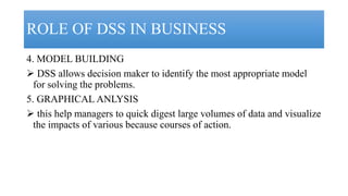 ROLE OF DSS IN BUSINESS.pptx