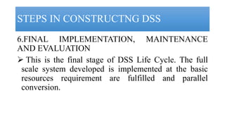 ROLE OF DSS IN BUSINESS.pptx