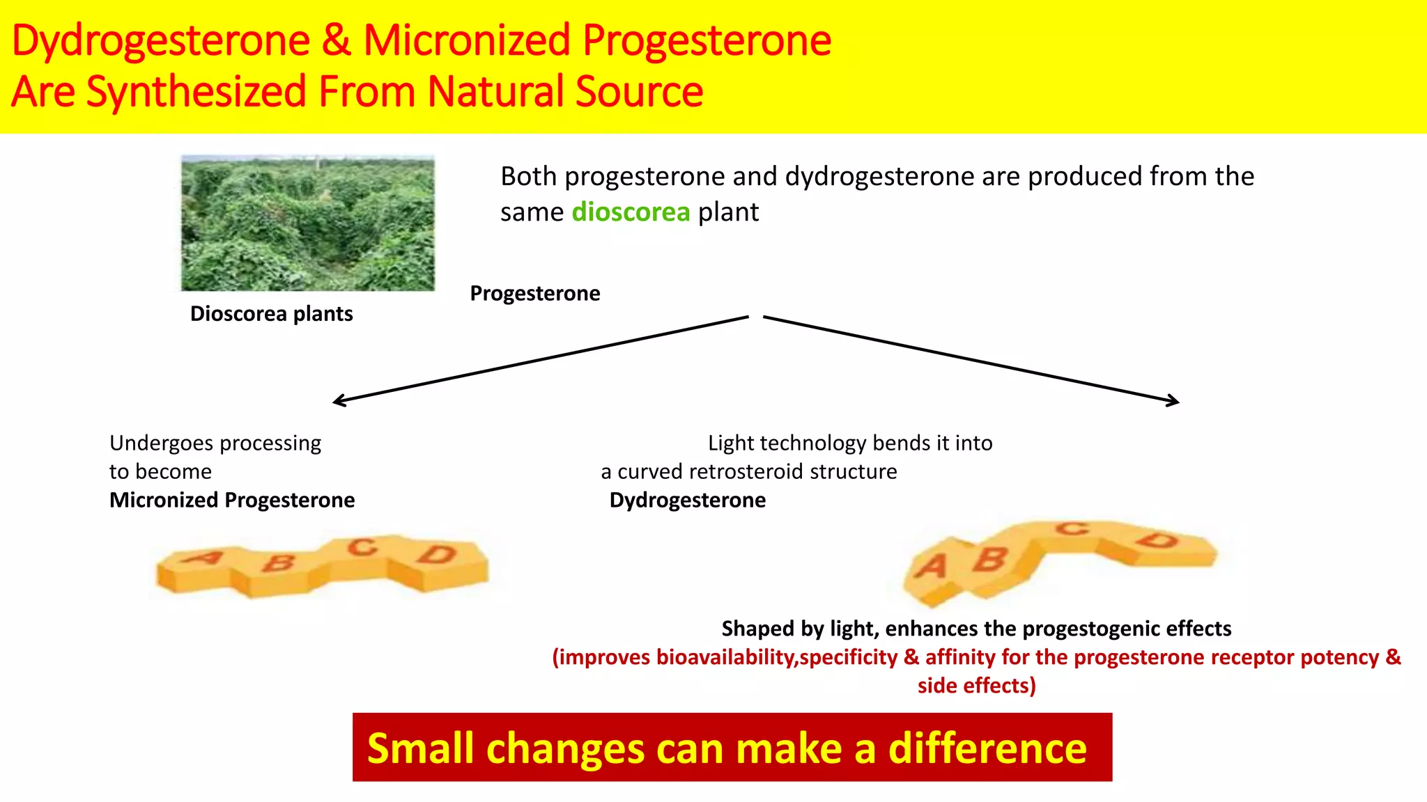 Role of Dydrogesterone in Recurrent Pregnancy Loss Dr Sharda Jain | PPTX