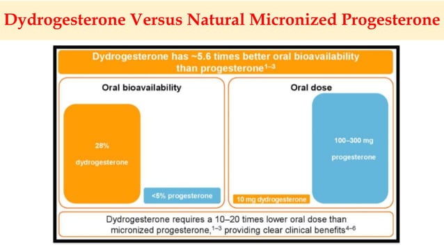 Role of Dydrogesterone in Recurrent Pregnancy Loss Dr Sharda Jain | PPTX