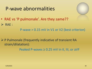 Role of ecg in pulmonology | PPT