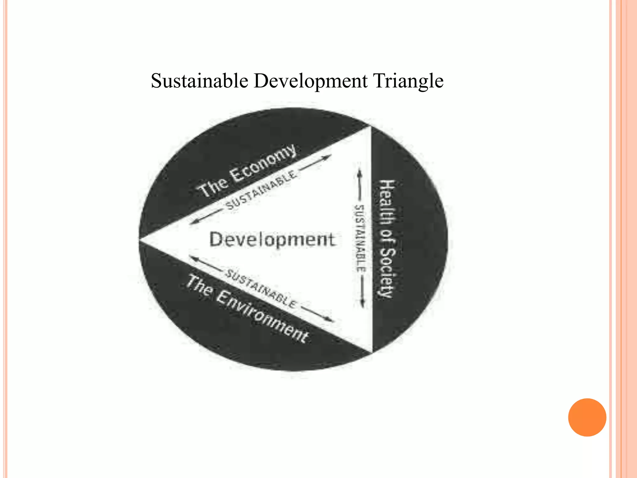 Role of eco tourism in achieving sustainable development | PPTX