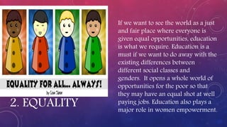 Role ofeducation in a society | PPTX