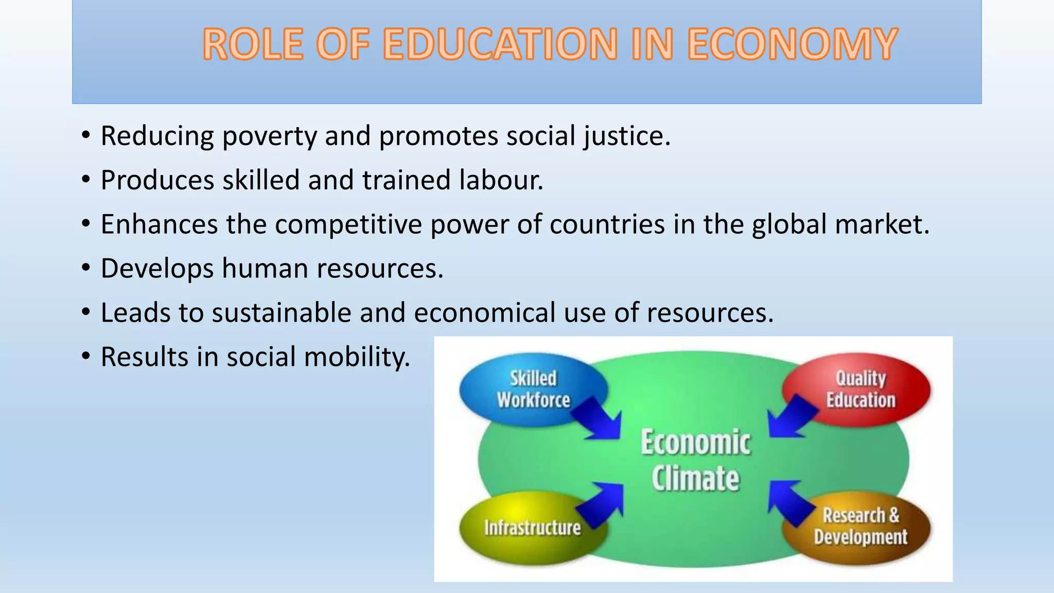 ROLE OF EDUCATION IN ECONOMY AND POLITY.pptx