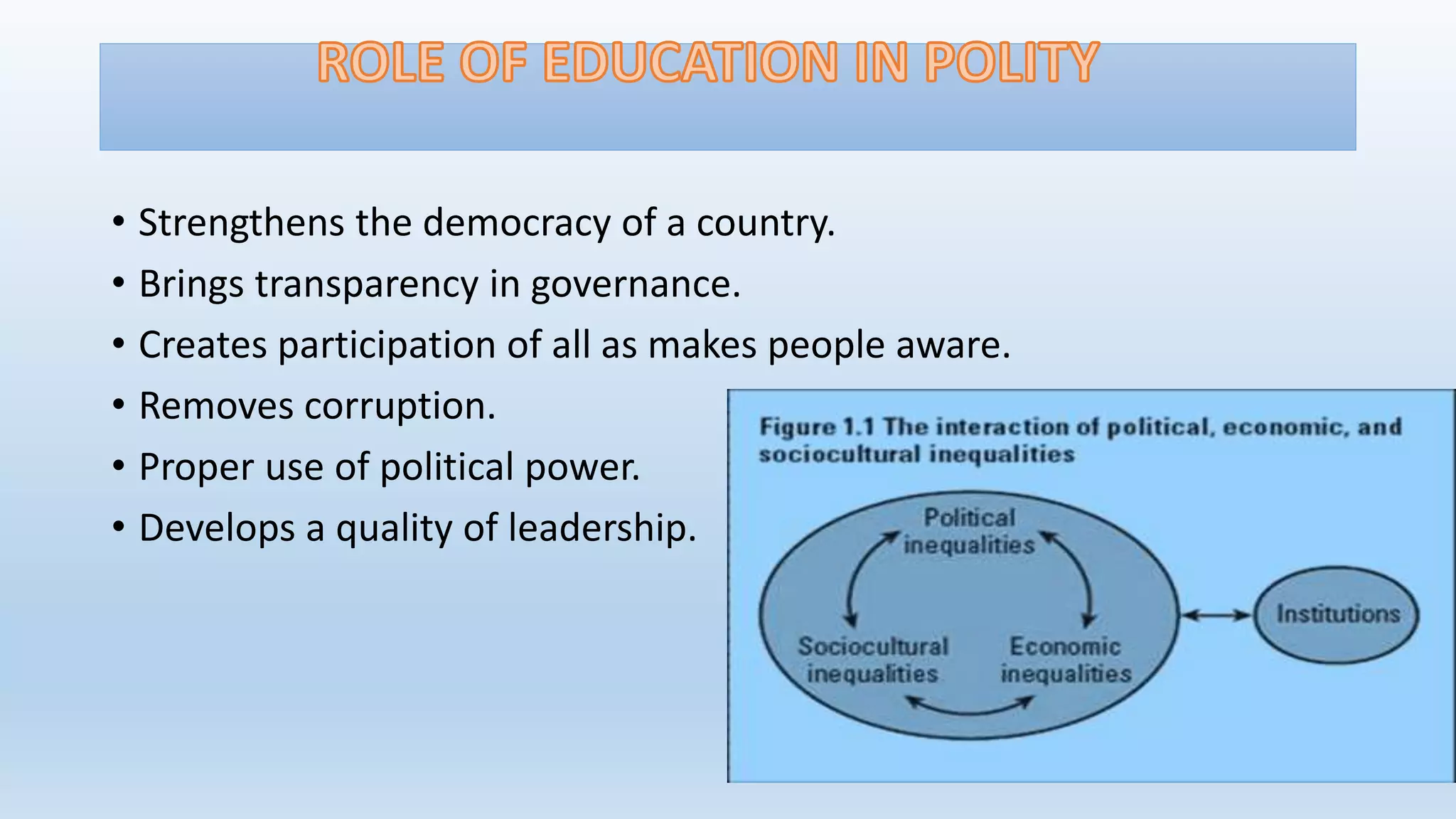 ROLE OF EDUCATION IN ECONOMY AND POLITY.pptx