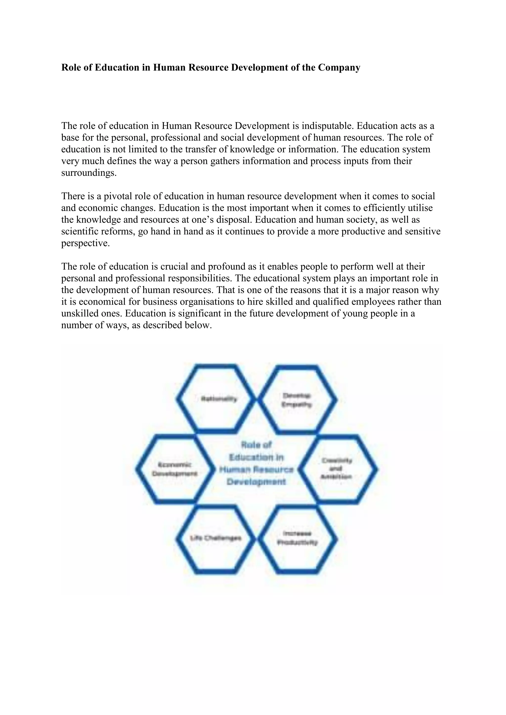 Role of Education in Human Resource Development of the Company.pdf