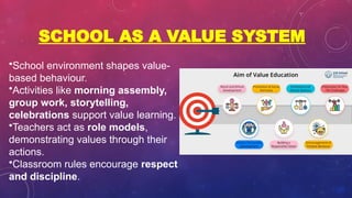 ROLE OF EDUCATION IN INCULCATION OF VALUES.pptx