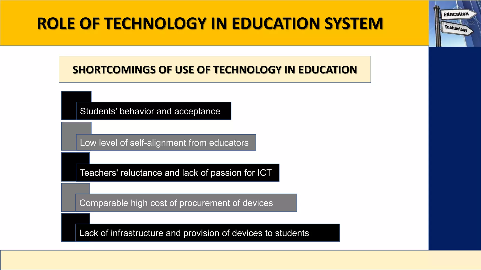 Role of Technology in Education | PPTX