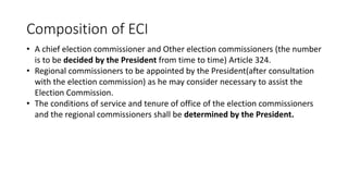 Role of Election Commission of India.pptx