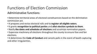 Role of Election Commission of India.pptx