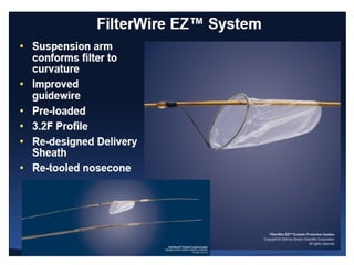 Role of embolic protection device in coronary and carotid intervention ...