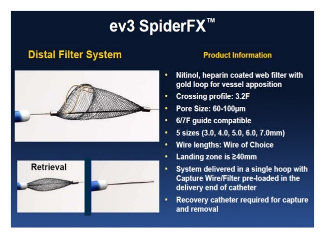 Role of embolic protection device in coronary and carotid intervention