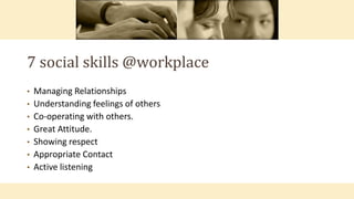Role of emotions @ workplace | PPT