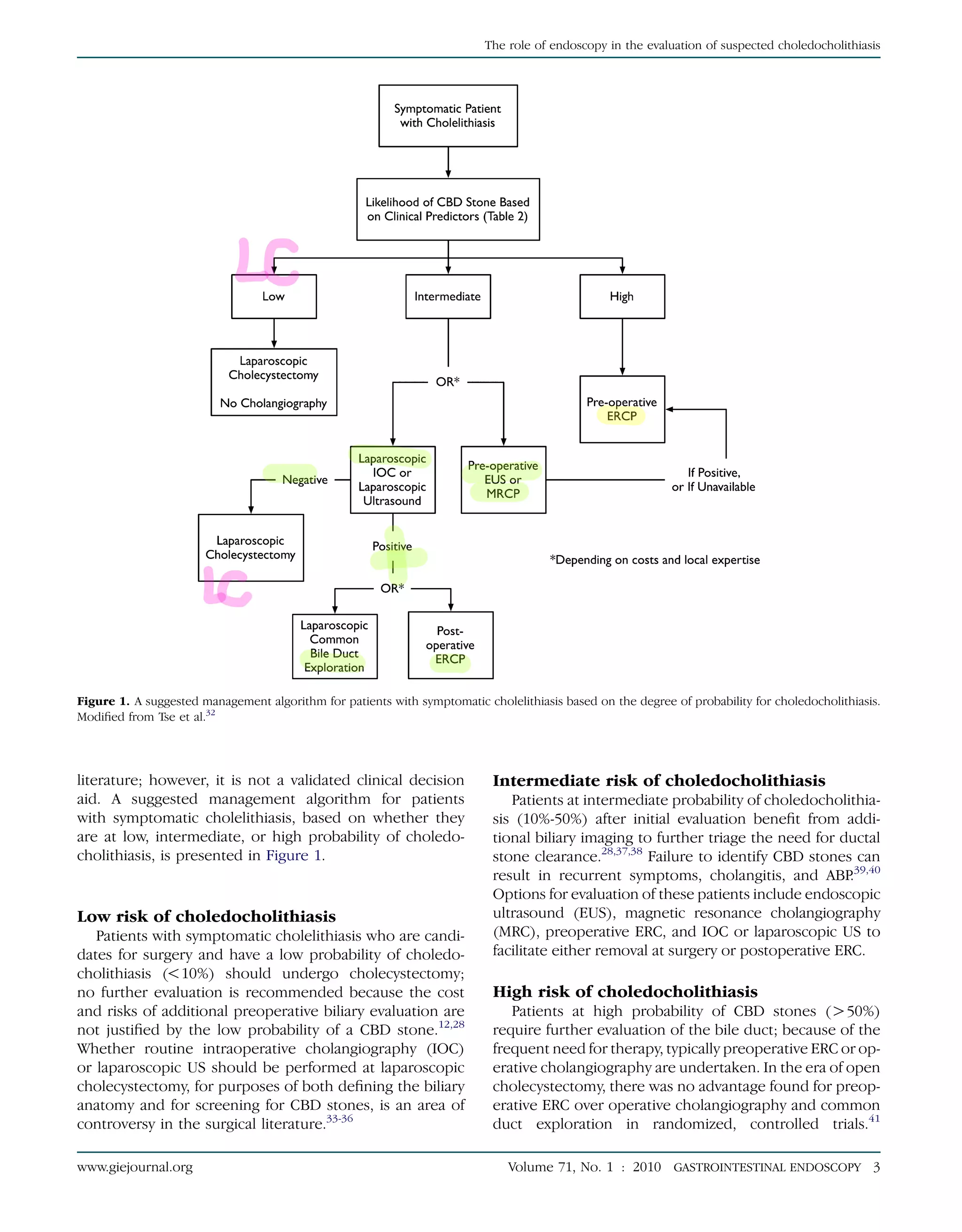 Role of endoscopy in choledocholithiasis | PDF