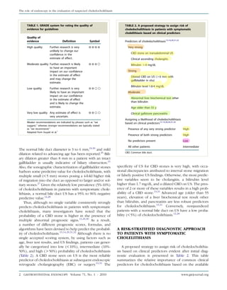 Role of endoscopy in choledocholithiasis | PDF