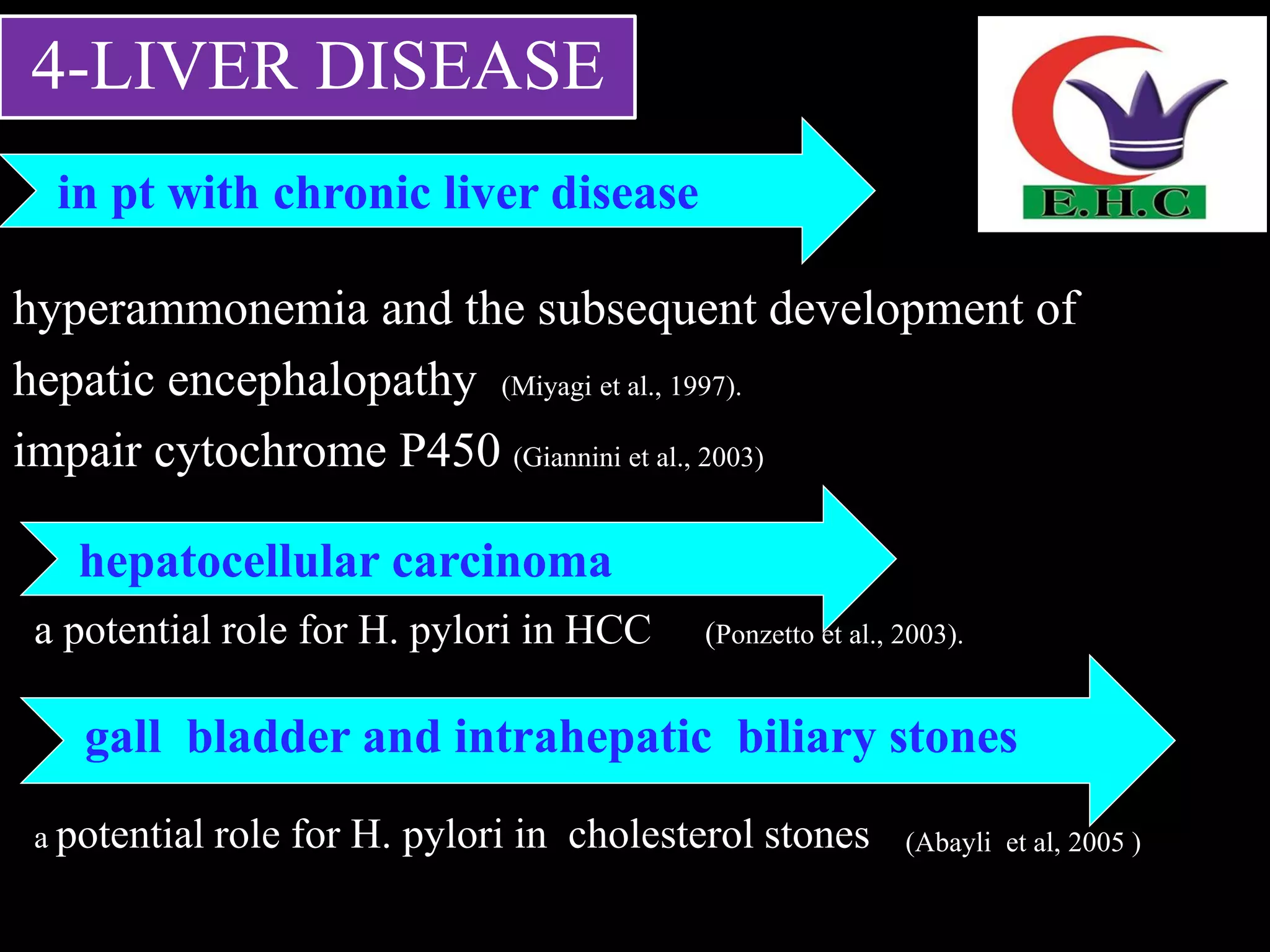 Role of endoscopy in management of h pylori disorders | PPT
