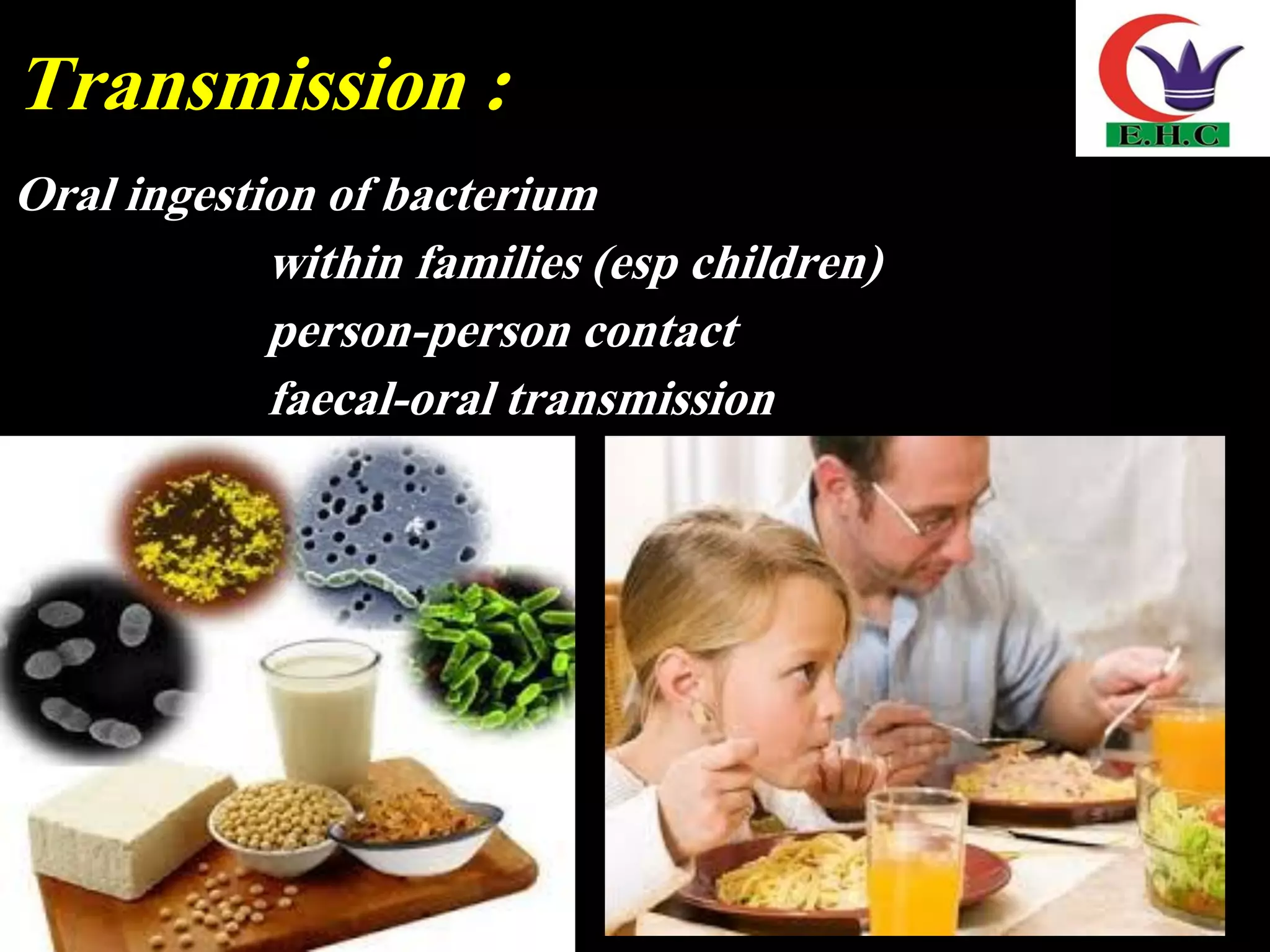Role of endoscopy in management of h pylori disorders | PPT