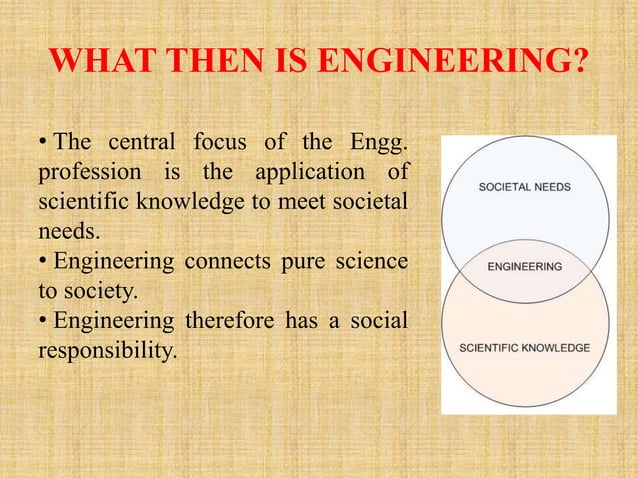 ROLE OF ENGINEER IN A DEVELOPING INDIA | PPTX | Civil Engineering ...