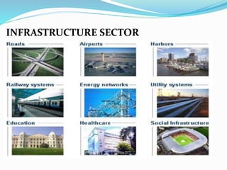 Role Of Engineering in Developing India.pptx