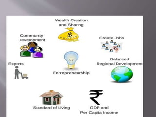 Role of entrepreneur in economic development | PPTX