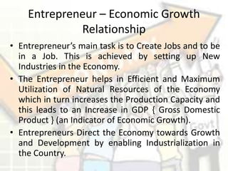 Role of entrepreneur in Import Substitution | PPTX