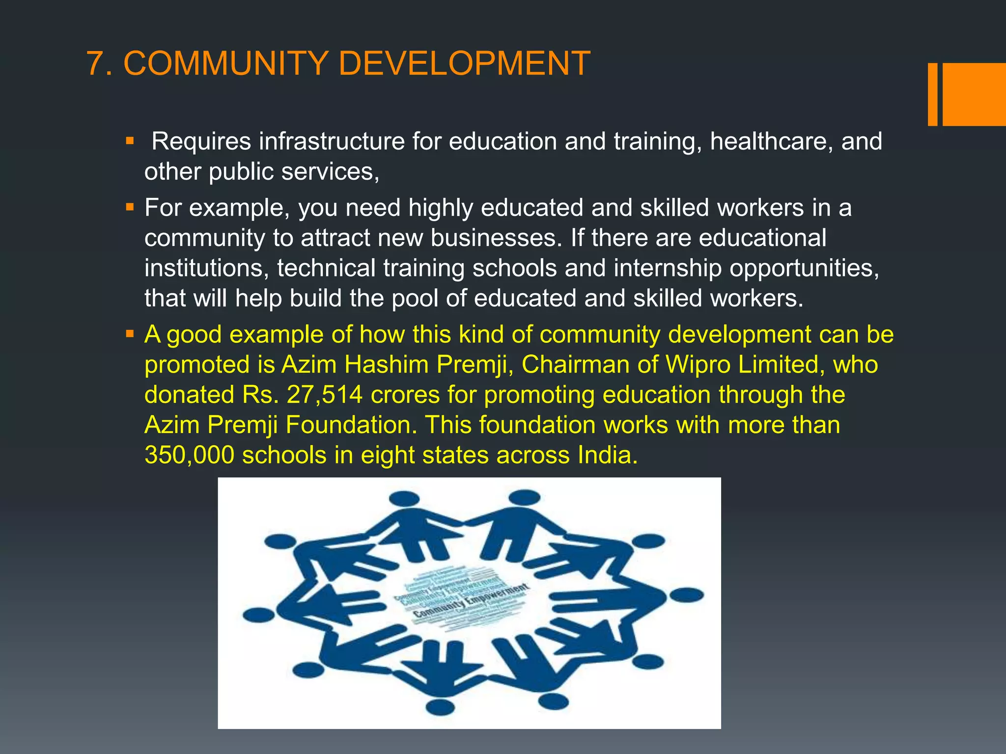 Role of entrepreneurship in economic development & Social ...