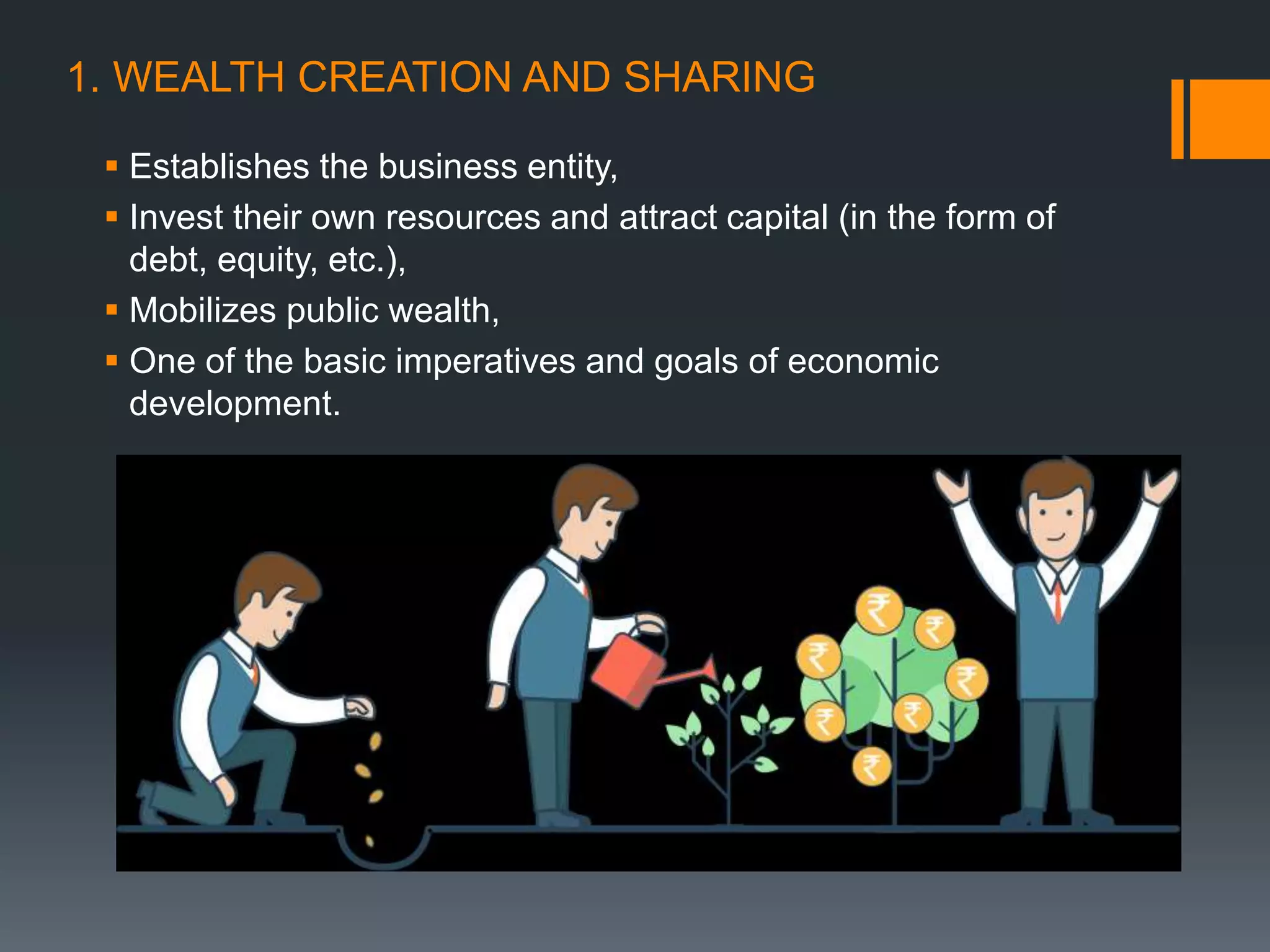 Role of entrepreneurship in economic development & Social ...