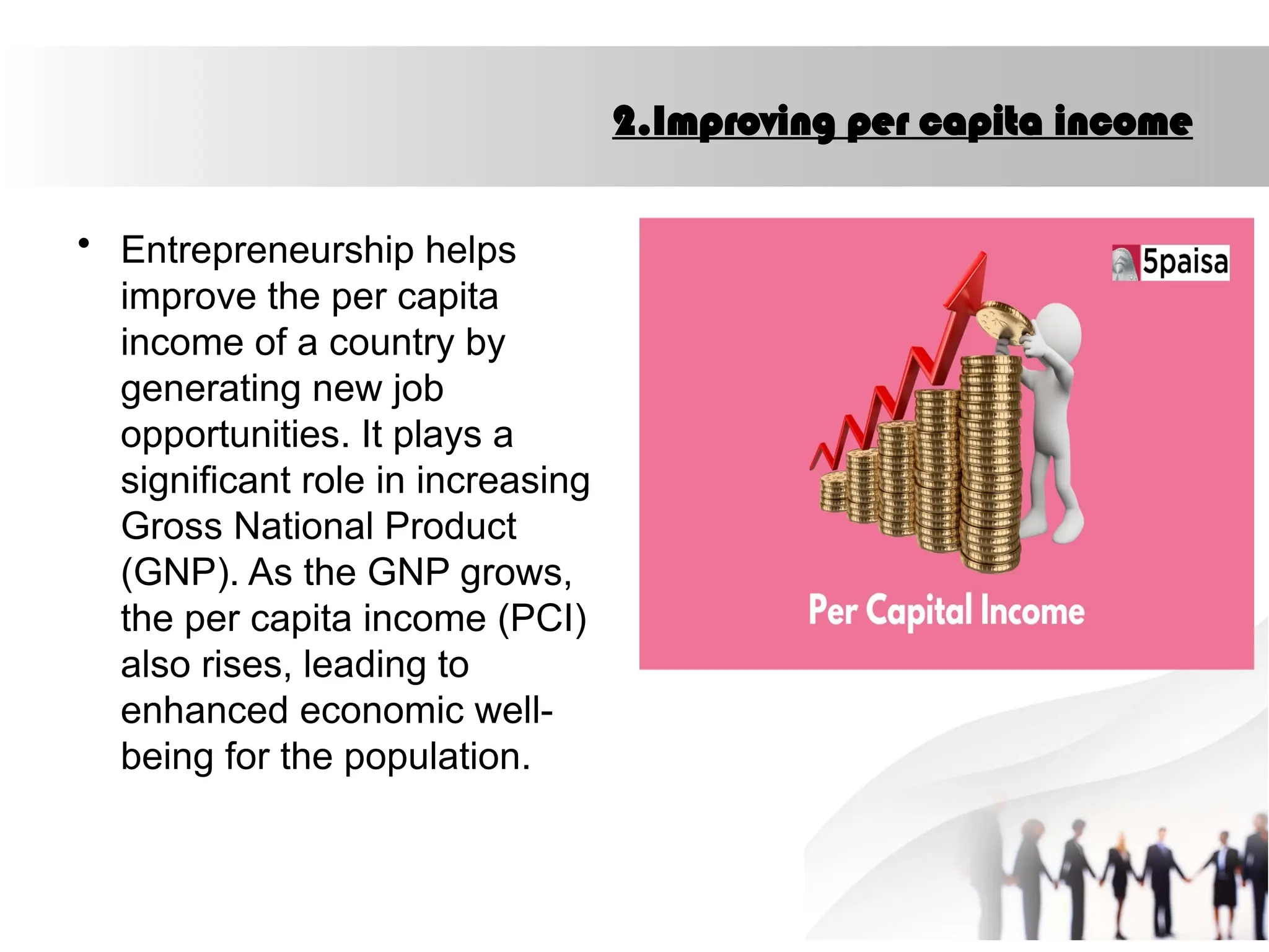 ROLE OF ENTREPRENEURS IN ECONOMIC GROWTH.pptx