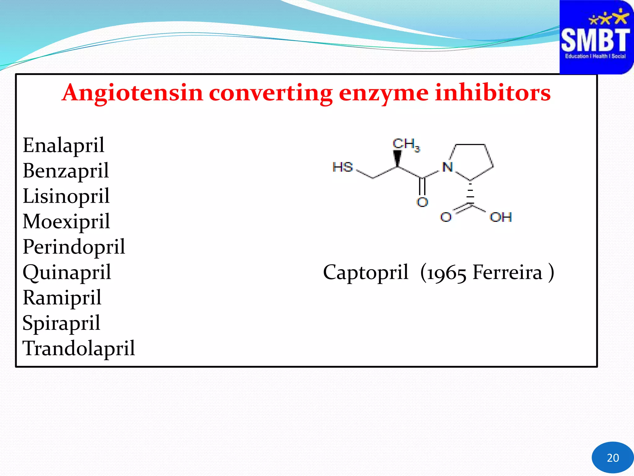 Role of enzymes in drug discovery | PPTX