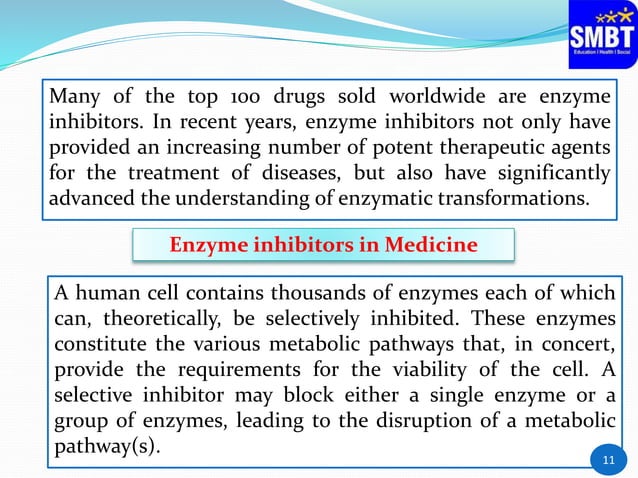 Role of enzymes in drug discovery | PPTX | Endocrine and Metabolic ...